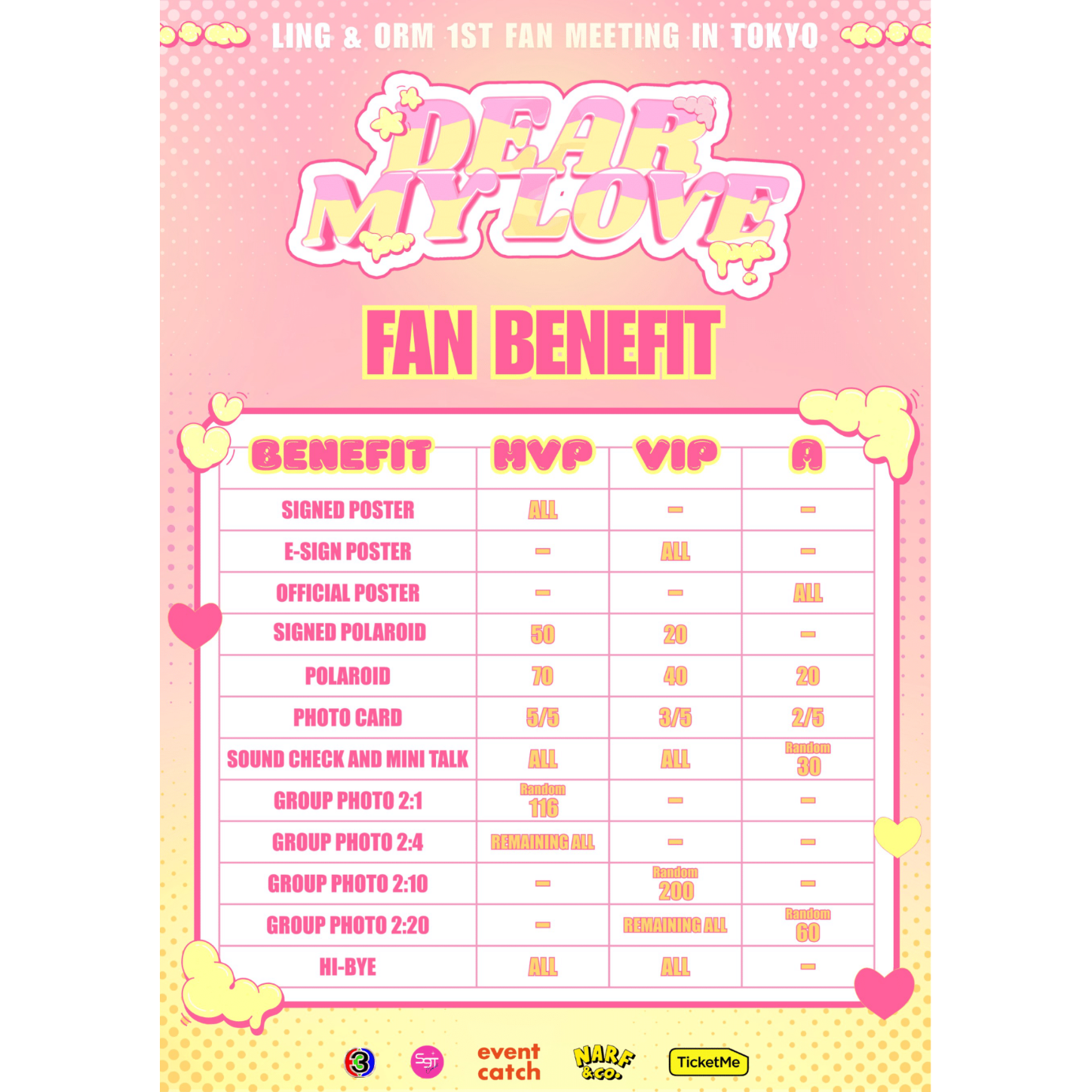 一般先着 / [𝑫𝒆𝒂𝒓 𝒎𝒚 𝑳𝒐𝒗𝒆] LING & ORM 1st FAN MEETING in TOKYOのチケット情報 | TicketMe